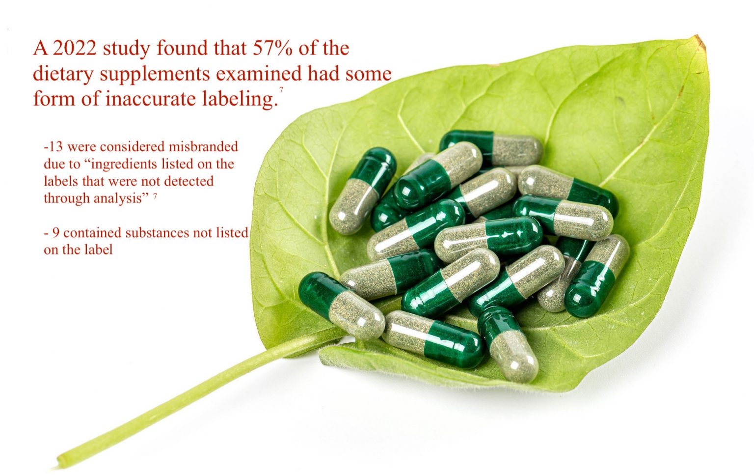 How Safe are Dietary Supplements? - National Center for Health Research