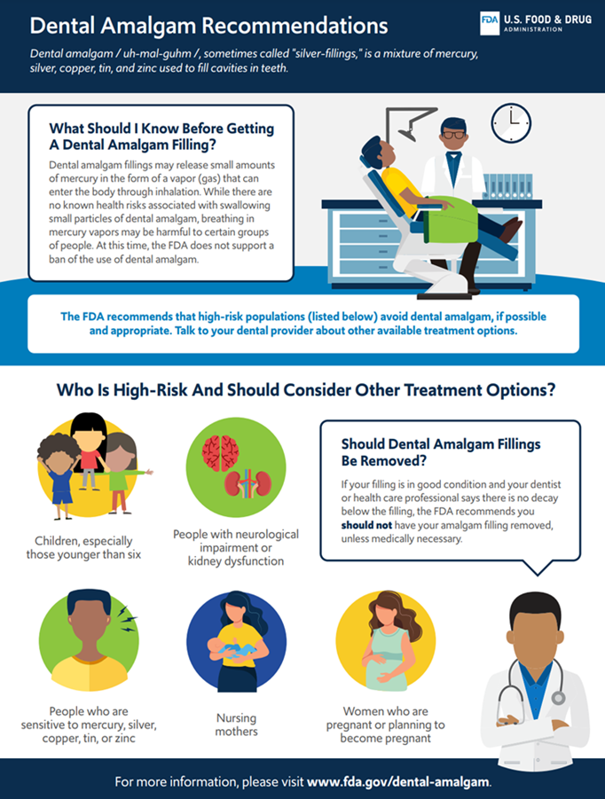 FDA Warns Against Dental Amalgam Fillings for Children and Many Adults ...